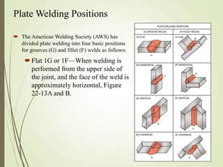 Welding Joint Design And Welding Symbolspptx