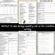 Ode Poem Analyze An Ode Brainstorm Ode Template Ode Assignment