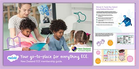 Ece Membership Guide Teacher Made Twinkl