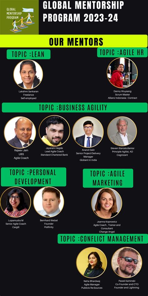 Join Agility Today For Mentoring Neha Bhardwaj Posted On The Topic Linkedin