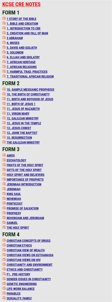 Kcse Cre Notes Kcse Online