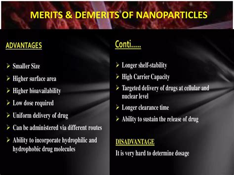 Nanoparticles Drug Delivery In Cancer Therapy Ppt