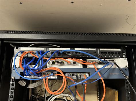 25k Unifi Set Up R Ubiquiti