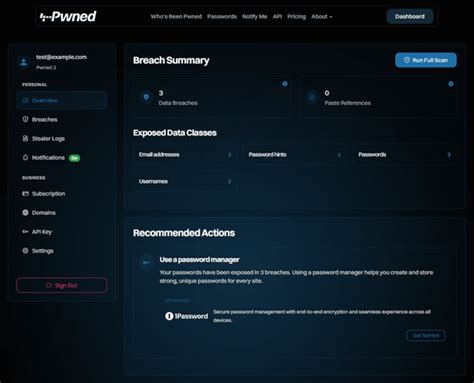 Have I Been Pwned A Password Leak Check App Has Evolved To Version 2