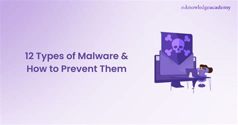 12 Types Of Malware And How To Prevent Them
