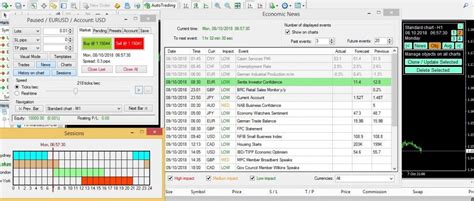 Best 6 Ways To Backtest Forex Trading Strategies Manually