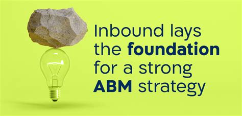 Why Hubspot And Abm Go Together Like Hummus And Pita Why Hubspot And Abm Go Together Like Hummus And Pita