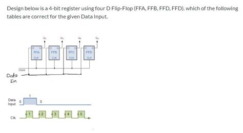 Solved Design Below Is A 4 Bit Register Using Four D