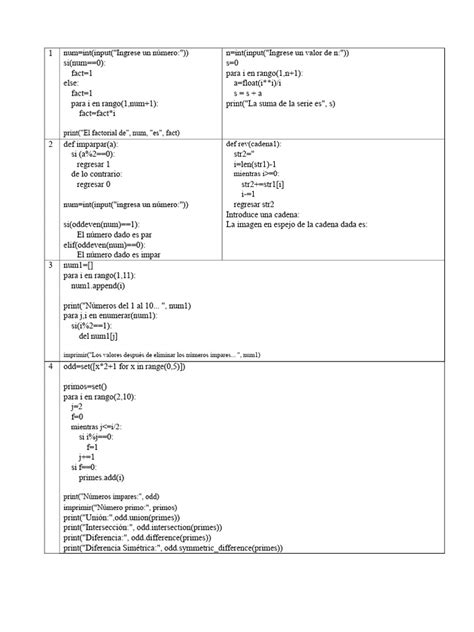 Xii Prácticas De Ciencias De La Computación En Python Medio En Inglés Pdf Python Lenguaje