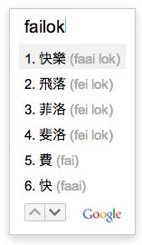 Input Method IME Google Input Tools