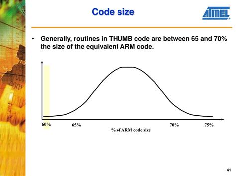 Ppt Arm7tdmi Processor Powerpoint Presentation Free Download Id418191