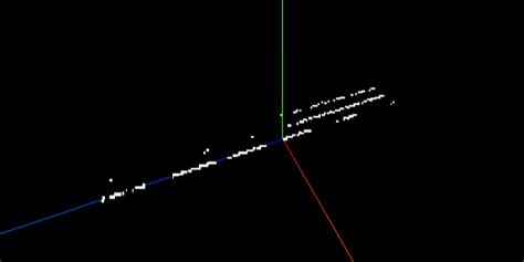 All Points In Point Cloud Have Same Color Questions Threejs Forum