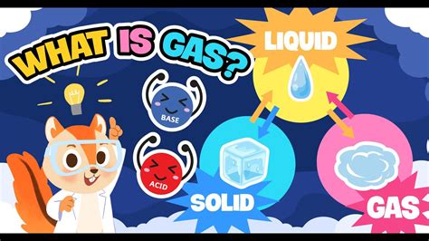 Chemistry “what Is A Gas” How Do We Test A Gas Gases