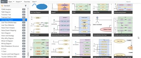 Sequence Diagram Cikara Studio