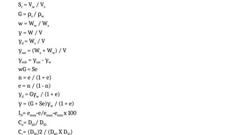 Geotechnical Engineering Formula List 1 Pptx