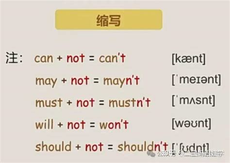 【跟娃学英语】小学英语语法：肯定句变否定句be动词变否定、情态动词变否定、实义动词变否定 知乎