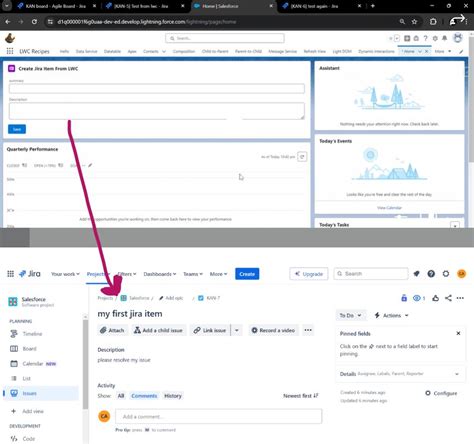 Sanket Kumar On Linkedin Salesforcediaries Blog Salesforcediares