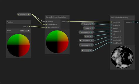Shader Graph Baker Tool For Baking A Texture From Shader Graph