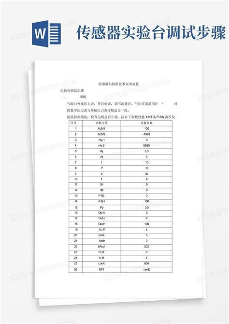 传感器实验台调试步骤word模板下载 编号qrknnaan 熊猫办公
