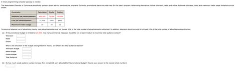 Solved A Linear Programming Computer Package Is Needed