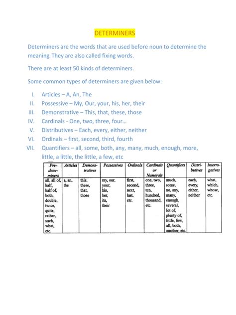 Determiners File Pdf Grammatical Number Noun