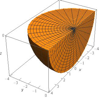 Calculus III Divergence Theorem