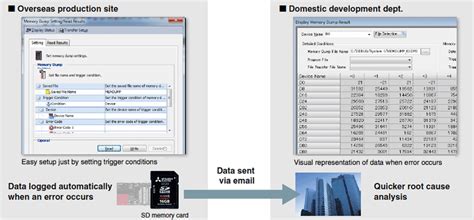 MELSEC IQ R Series My Mitsubishi Support