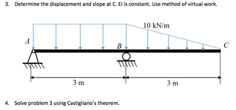 Determine The Displacement And Slope At C Ei Is