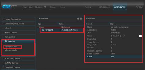 Pentaho Community Dashboard Cde Basics Helical It Solutions Pvt Ltd