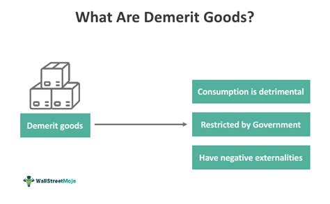 Demerit Goods Definition Examples Characteristics Taxation