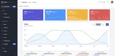 Github Darmawandoni6 Core Ui Next
