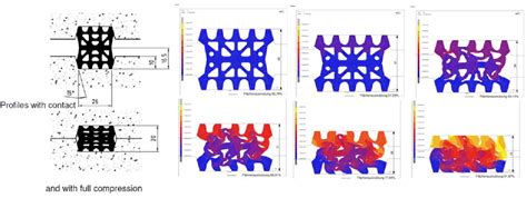 Figure 2 From Tunnel Segment Gasket Design Solutions And Innovations Semantic Scholar