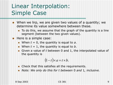 Ppt Linear Interpolation Brief Introduction To Opengl Powerpoint