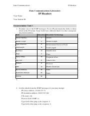Understanding IP Headers In Data Communications Course Hero