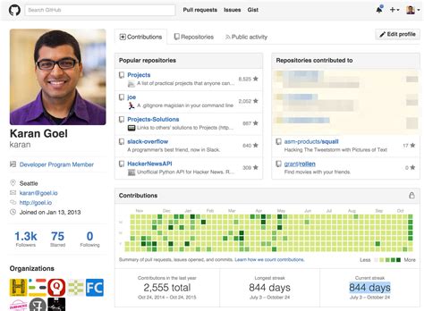 Why Im Ending My Github Streak After 844 Days