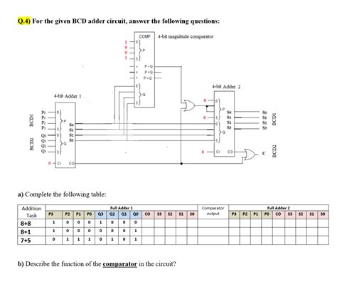 Solved Q4 For The Given Bcd Adder Circuit Answer The