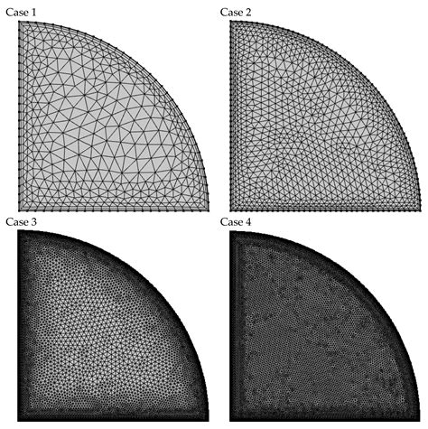 Enhanced Efficiency Of Mhd Driven Double Diffusive Natural Convection In Ternary Hybrid