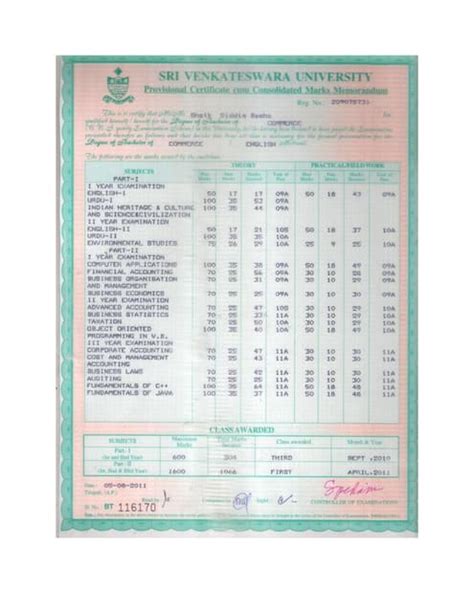 Consolidated Marks Memo Pdf