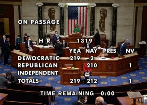眾議院通過19萬億紓困案 轉交參議院表決