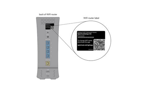 How To Login To Spectrum Router Or Modem • Datafeature