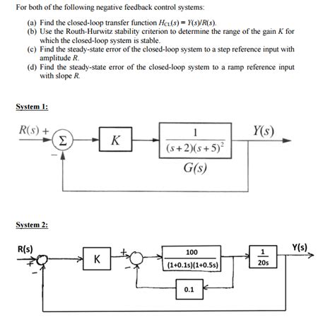 For Both Of The Following Negative Feedback Control