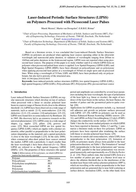 Pdf Laser Induced Periodic Surface Structures Lipss On Polymers Processed With Picosecond