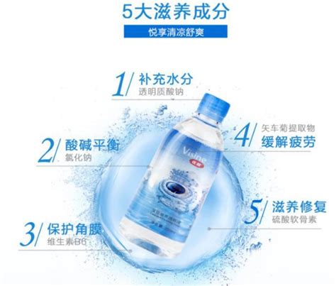 常见的眼部检查项目有哪些？这份清单让你一次性搞懂！