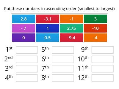 Numbers Ordering Teaching Resources