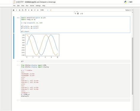 Add A Features Section To The Readme · Issue 24 · Jupyterlabretrolab · Github