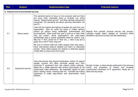 Iso 27001 Metrics And Implementation Guide Pdf