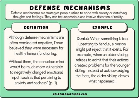 Denial Definition And Sentence At Carrie Hernandez Blog