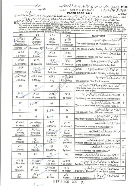 Health And Physical Education Solved Mcqs Past Papers Fa Inter Part 1