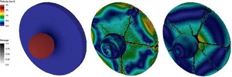 3 D Impact Fragmentation Example Showing Contours Of Velocity Download Scientific Diagram