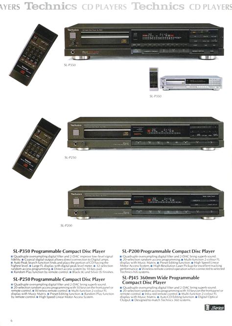 1988 Technics HiFi UK